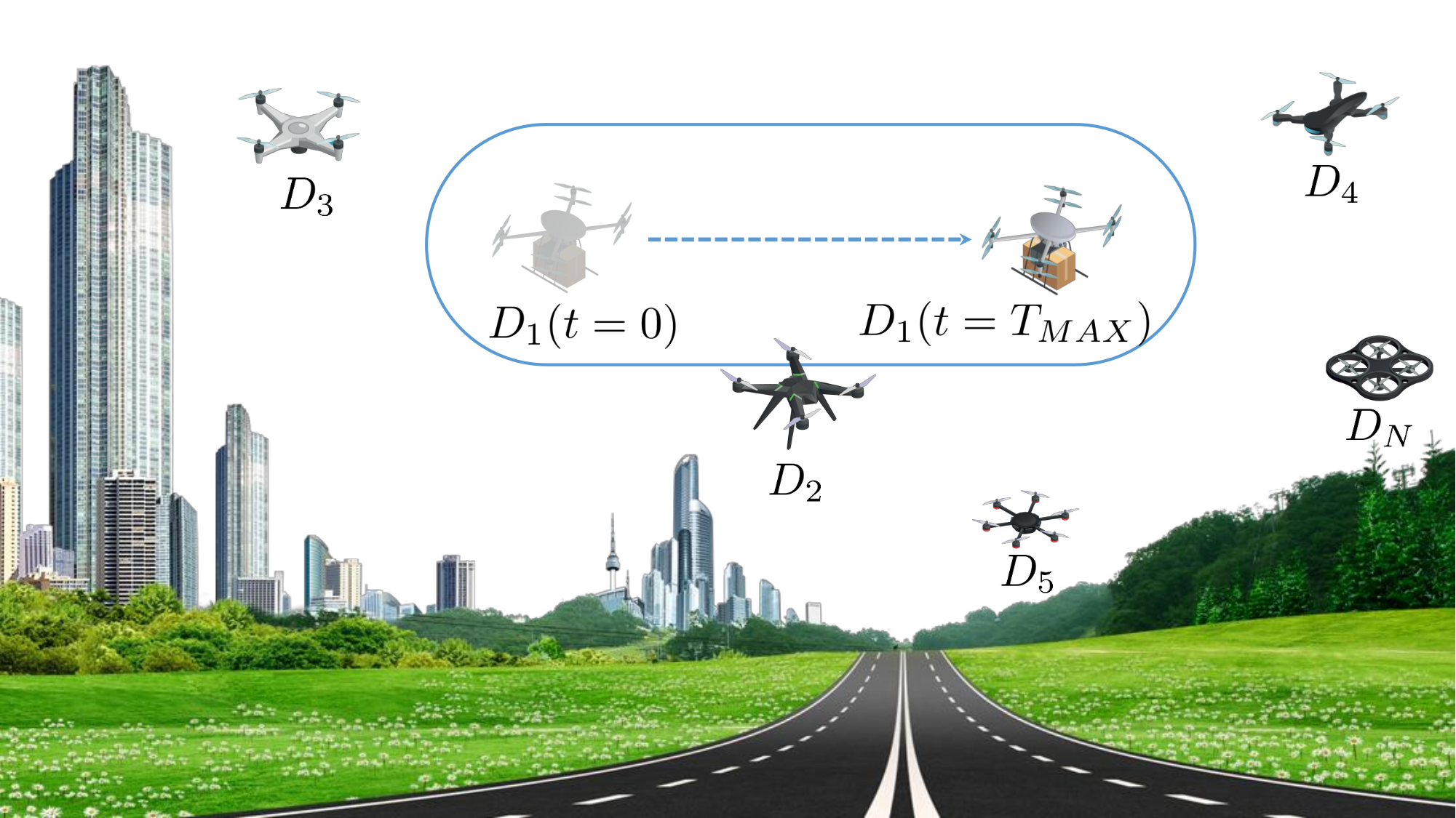 PPCA-Privacy-Preserving Collision Avoidance for Autonomous Unmanned Aerial Vehicles | Pietro ...